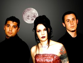 Top gothabilly artists | Last.fm