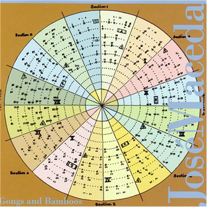 Suling-Suling | José Maceda Lyrics, Meaning & Videos