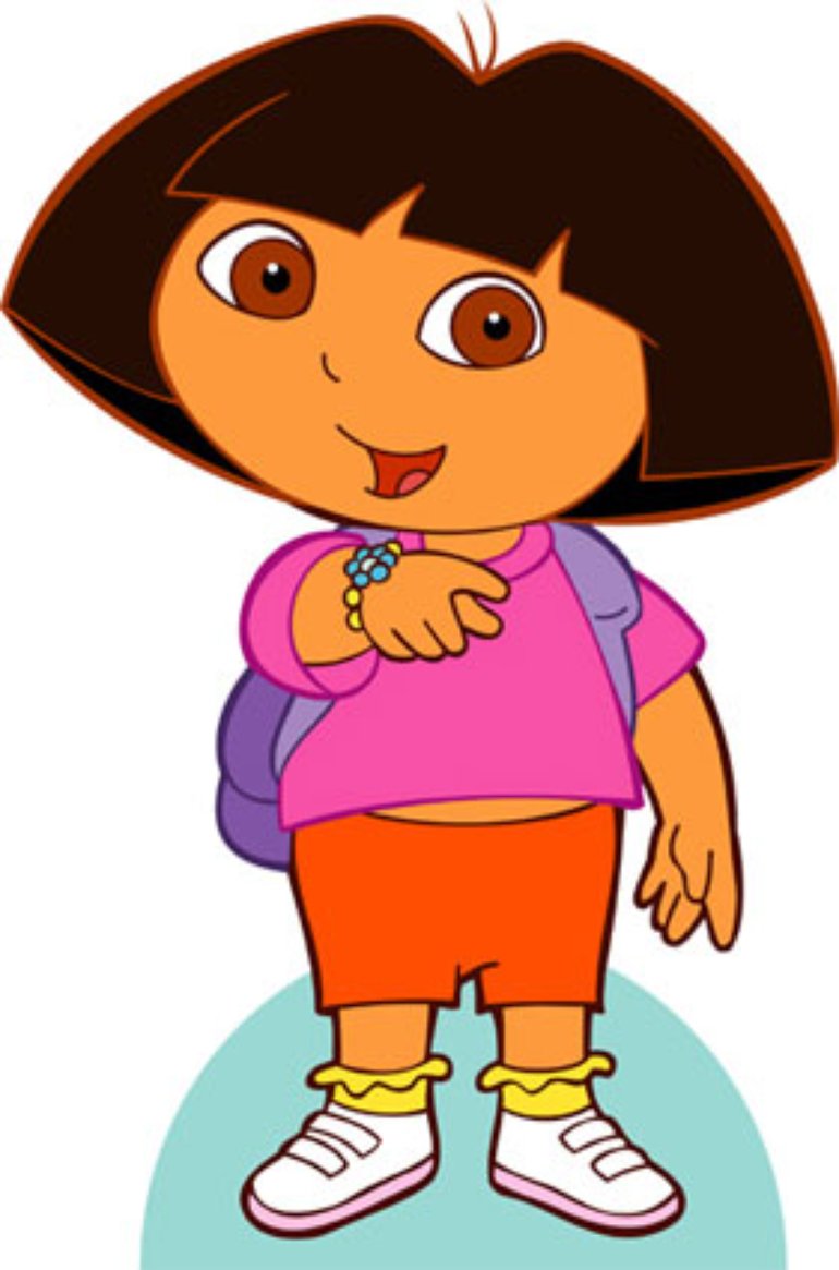 Dora Lawsuit