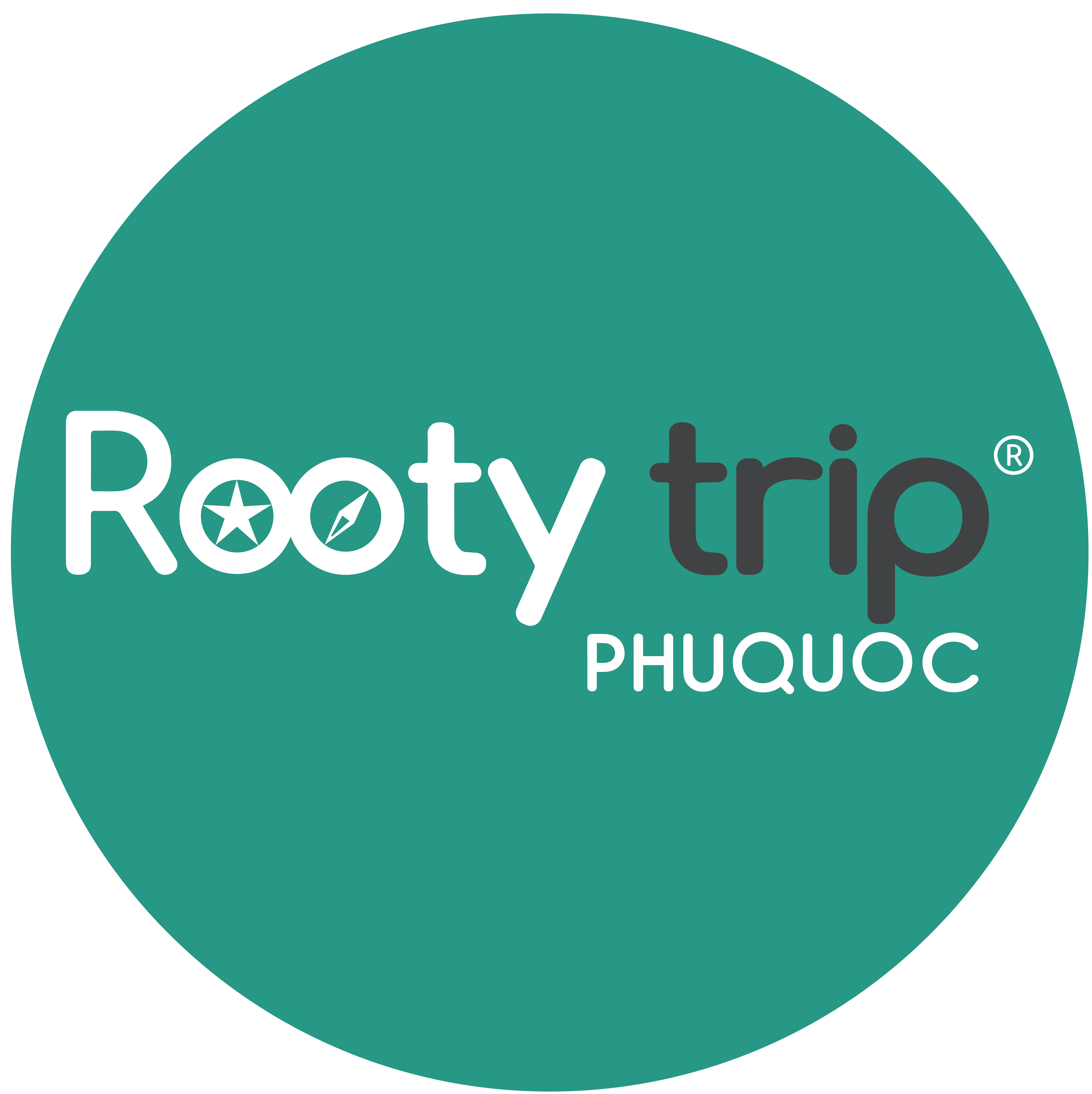 blogphuquoc-s-music-profile-last-fm