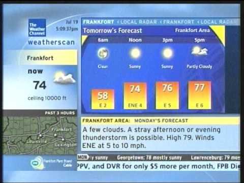 Weatherscan music, videos, stats, and photos | Last.fm
