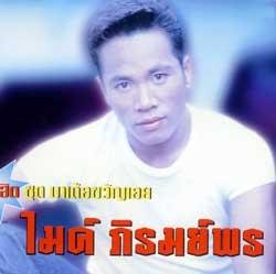 Mike Piromporn music, videos, stats, and photos | Last.fm