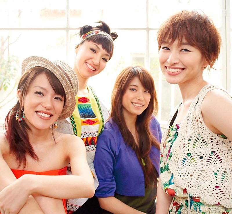 Speed music, videos, stats, and photos | Last.fm