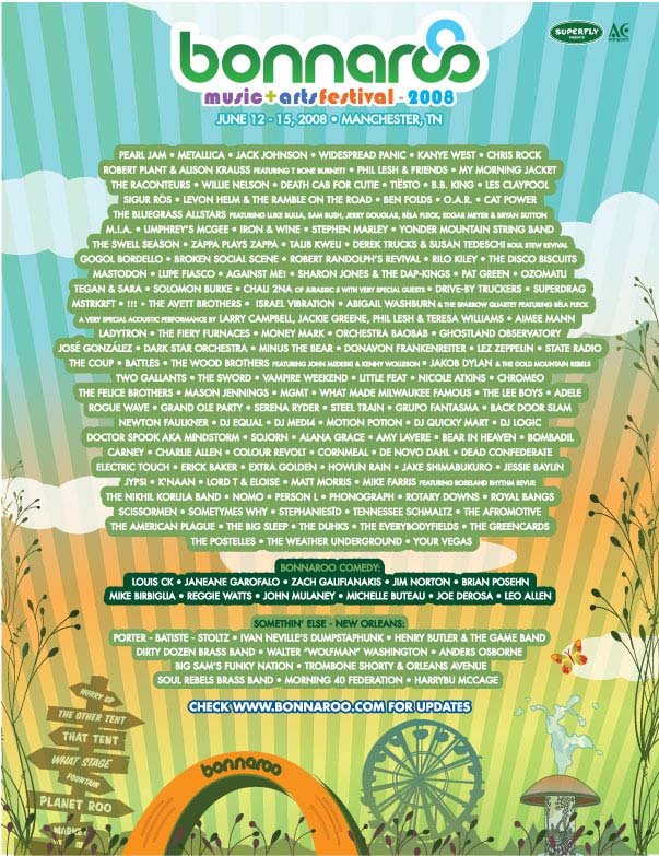 Bonnaroo 2008 Lineup
