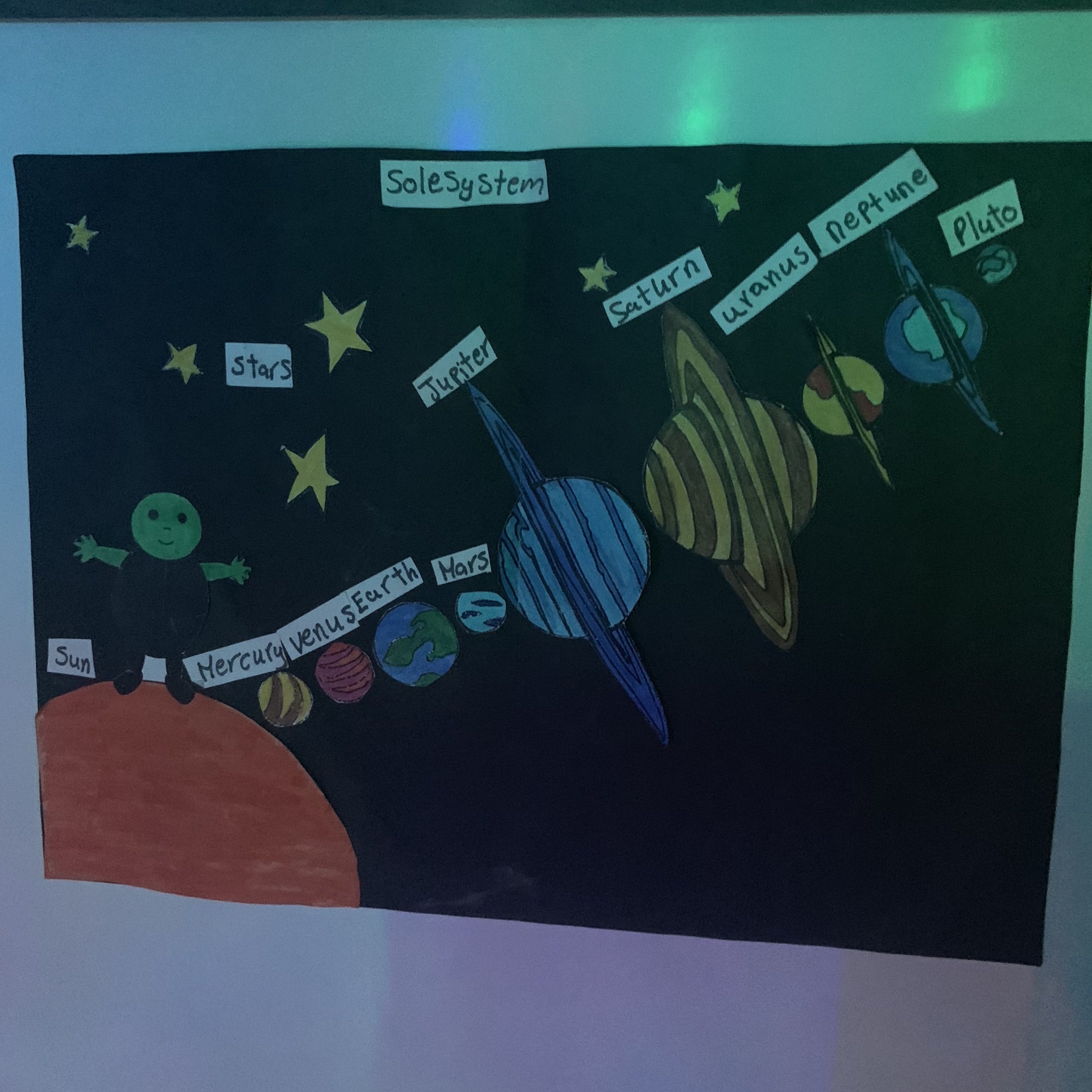 The Solar System Song Kidstv123