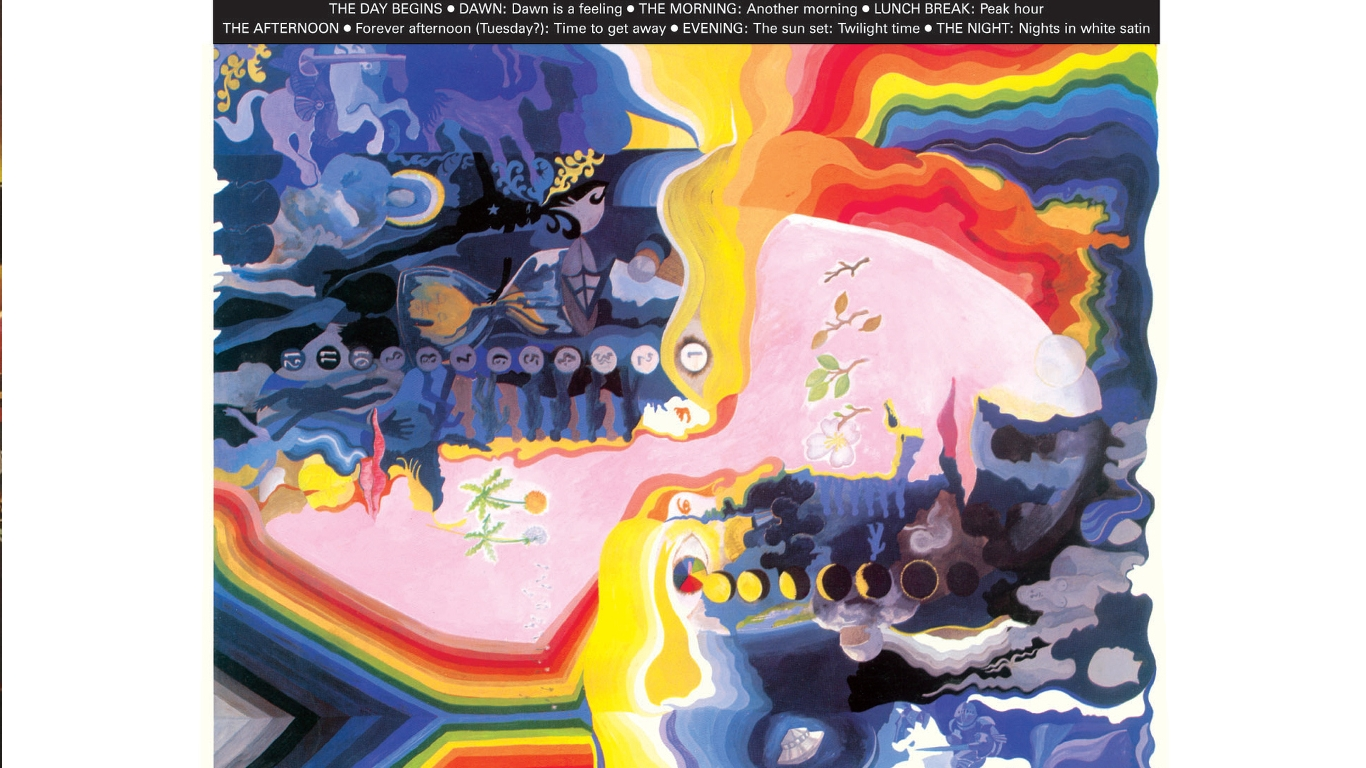 Ehaltar’s Music Profile | Last.fm