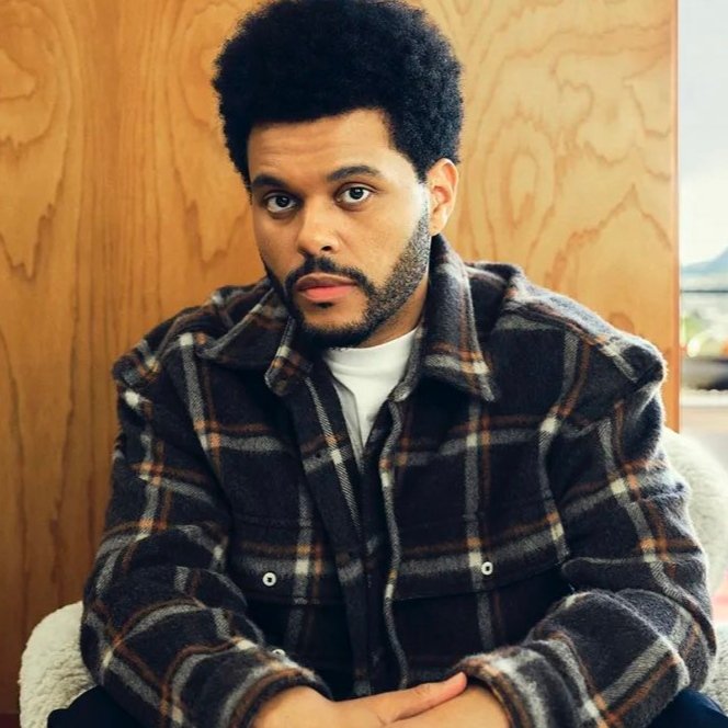The Weeknd music, videos, stats, and photos | Last.fm
