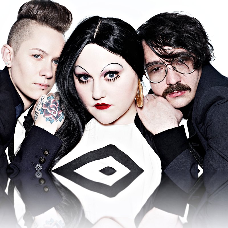 Gossip albums and discography | Last.fm