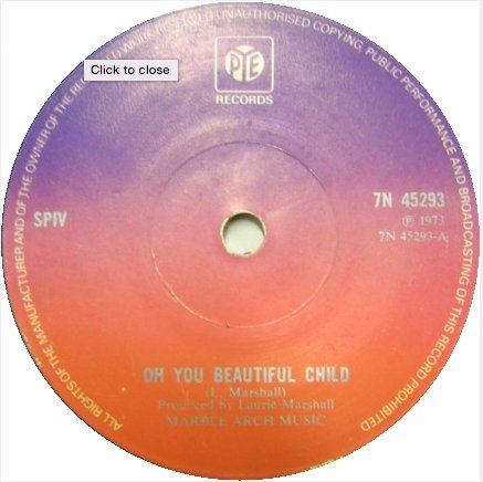 Spiv music, videos, stats, and photos | Last.fm