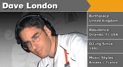 Dave London music, videos, stats, and photos | Last.fm