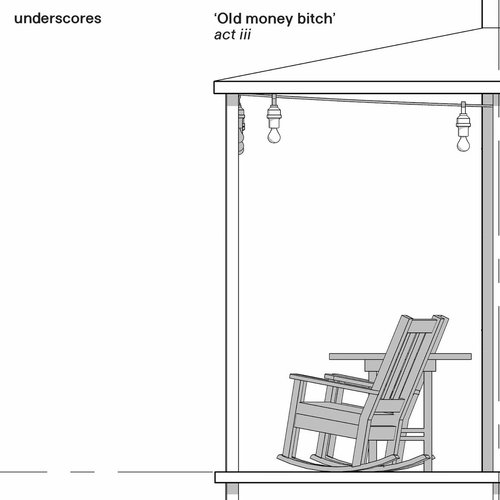 hi_feeeh’s week in music | Last.fm